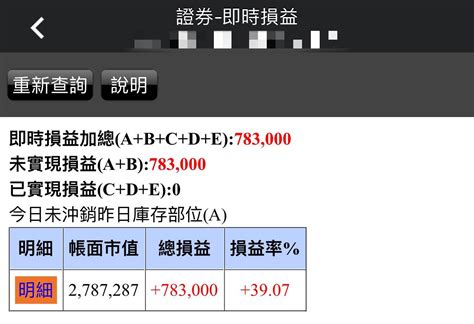 Re 請益 股市低於多少報酬適合去買房 Ptt評價