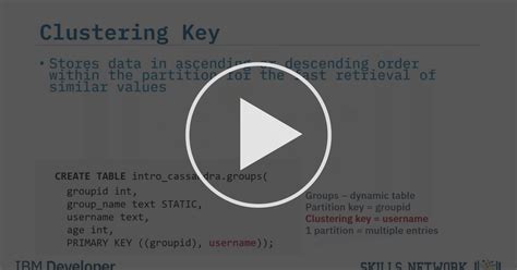 Cassandra Data Model Part Introducing Apache Cassandra An Open Source NoSQL Database