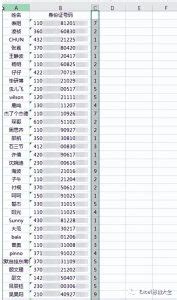 excel男女性别公式if教程excel如何使用IF函数判断男女 趣帮office教程网 excel男女性别公式if教程excel如何使用IF函数判断男女 趣帮office教程网