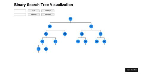 Binary Search Tree Visualization Codesandbox