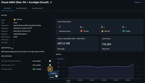 TLS Enabled Syslog Documentation