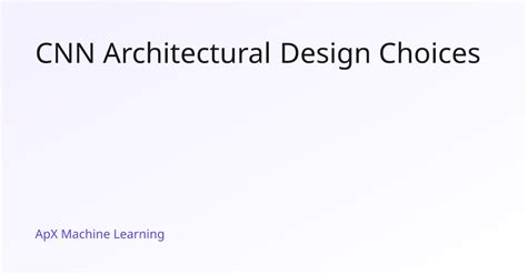Cnn Architectural Design Choices