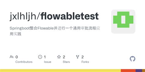 flowabletest v2 flowabletest src main java cn gzsendi flowableapplicationstarter java at master