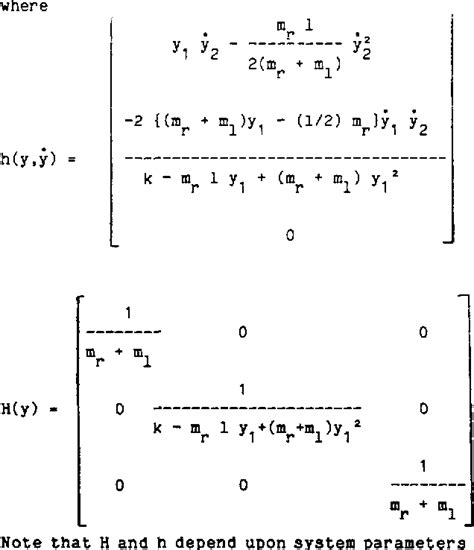 Figure 1 From Design Of Nonlinear Adaptive Tracking Controllers For Industrial Robots Semantic