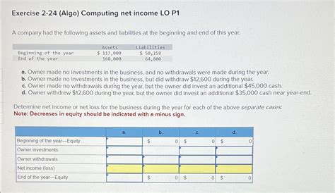 Solved Exercise 2 24 Algo ﻿computing Net Income Lo P1a