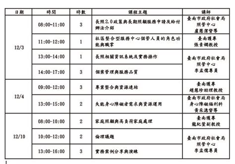臺南市社區整合型服務中心 A 個案管理人員資格訓練課程活動日期2022 12 03 BeClass 線上報名系統 Online