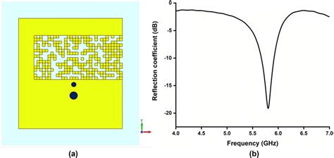 A Pixelated Layout Of Antenna C 58 Ghz Software Used Cst