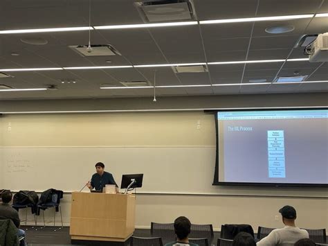 Pydata Nyc Posted On Linkedin