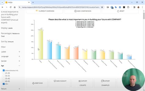 31 Howto Dive Deeper Into Text Analysis With Extensive Use Of The