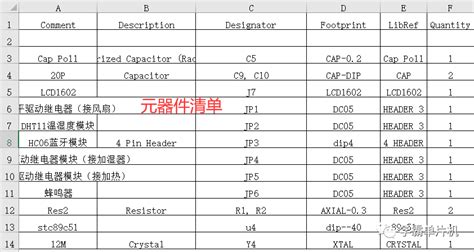 69 基于51单片机温湿度自动调节自动恒温恒湿系统蓝牙上传源程序、原理图、元器件清单实物制作单片机数据可以通过蓝牙上传到云端吗 Csdn博客