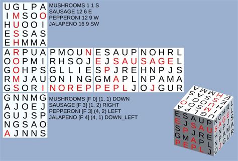 The Last Slice” A Coding Challenge Adventure Tobutomablo