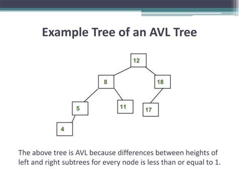 avl tree data structure pptx