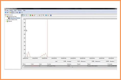 Skyrim Performance Monitor Not Working 7 Easy Solutions