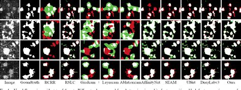 Figure 2 From Target Extraction Based On Cross Domain Alignment And