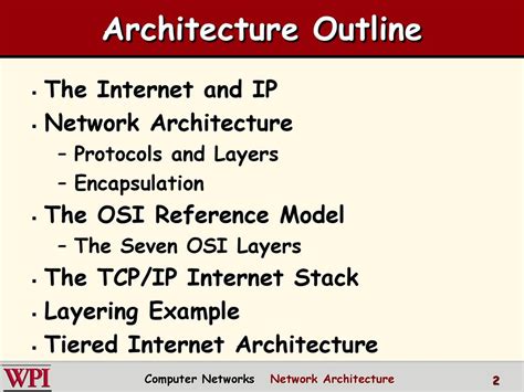 network architecture and the osi reference model ppt download
