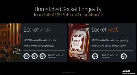 Zen 5对比初代已提升85％！amd Cpu Gpu Npu三大新架构揭秘 快科技 科技改变未来