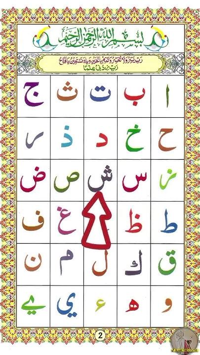 ا ب ت ث ج ح خ د ذ ر ز س ش ص ض ط ظ ع غ ف ق ک ل م ن و ہ ء ئ ے Subscribe Youtube