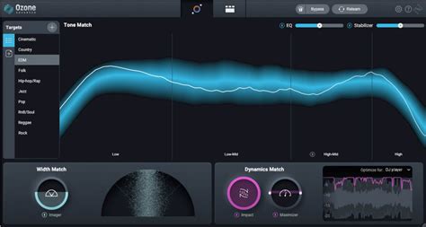 Izotope Ozone 10 Advanced Review Ai Mastering Unleashed