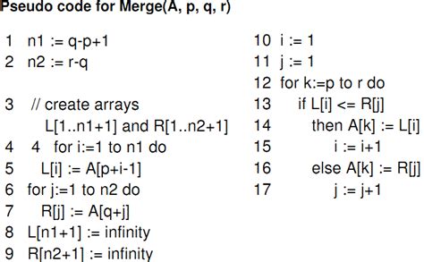 Merge Sort Assignment Help Merge Sort Online Tutoring Merge Sort