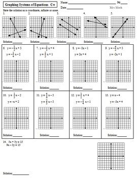 Solve Systems By Graphing Substitution Elimination Power Point Lesson Pack