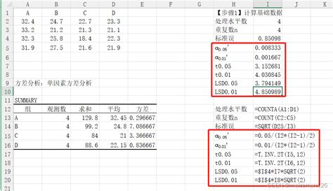 Excel统计分析——sidak、bonferroni法多重比较 Csdn博客 Excel统计分析——sidak、bonferroni法多重比较 Csdn博客