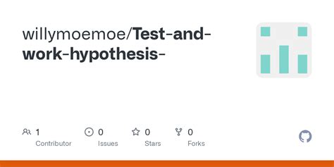 Test And Work Hypothesis One Way Anova Ipynb At Main · Willymoemoe