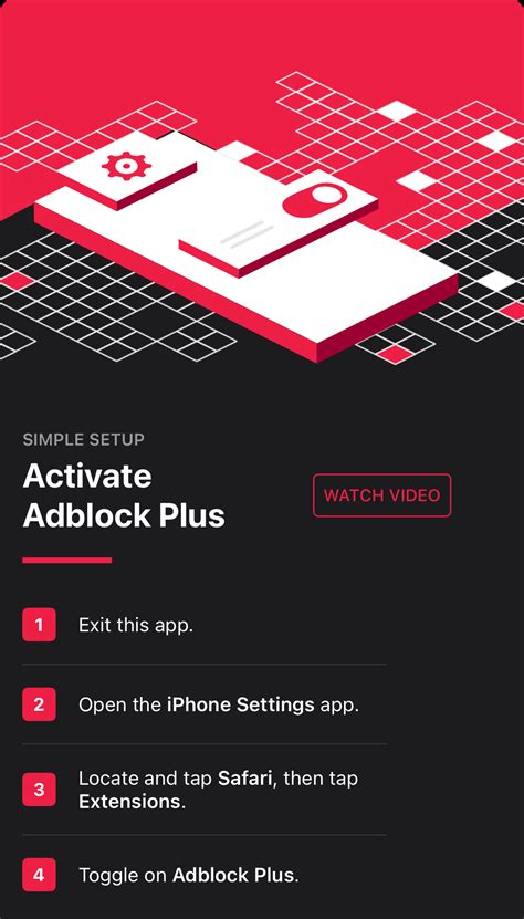 Adblock Plus Review This Free Extension Secures Your Data All About Cookies
