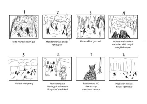 week 3 devlog may 5th the core journey of arya by garuda interactive il games