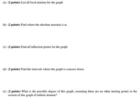 Solved Consider The Following Graph A Points Chegg Com