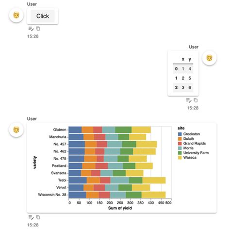 Component Gallery — Panel Material Ui V0 5 0