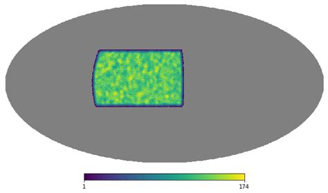 Dataset Targets Observed By A Survey — Skysurvey Documentation