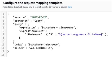 Appsync Resolvers Dynamodb And Queries By Ashleywnj Medium