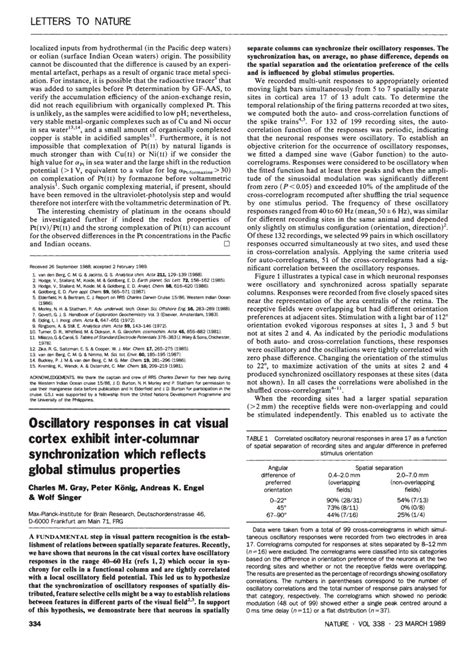 Pdf Oscillatory Responses In Cat Visual Cortex Exhibit Inter Columnar