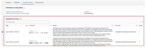 Monitor Cloudtrail Logs Elastic Docs