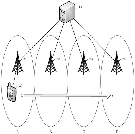 Message Processing Method Device And Equipment Eureka Patsnap