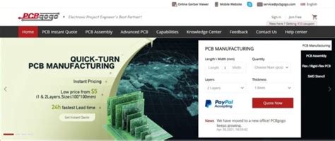 Password Based Security System Using Arduino And Keypad