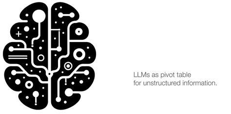 Named Entity Recognition For Clinical Text Atlas Research