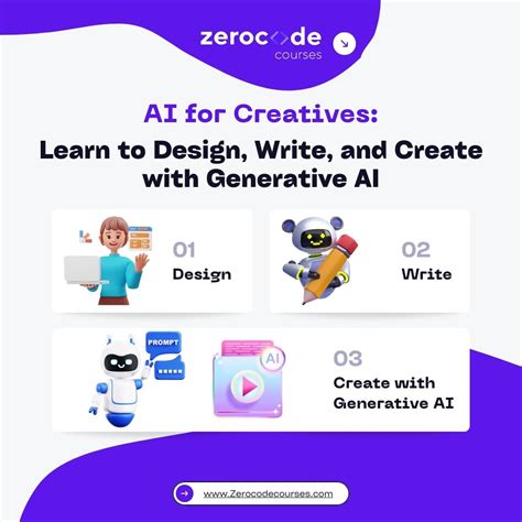 Ai Generativeai Nocodeinnovation Creativeai Zerocodelearning Zero Zeta