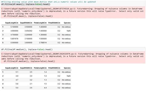 Github Harkeerat Pathakdata Cleaning Using Python