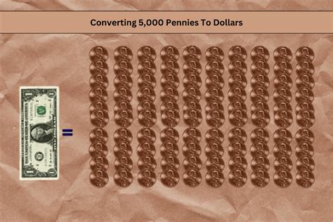 Converting 5000 Pennies To Dollars A Step By Step Guide Chronicle
