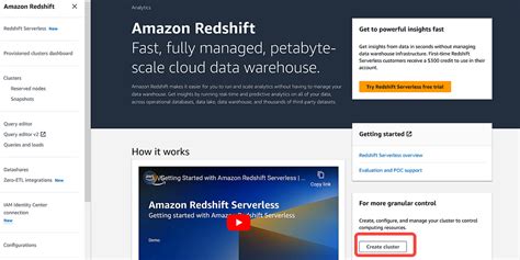 Part 1 Aws Redshift Cluster Setup And Sql Curd Operations By Rahul
