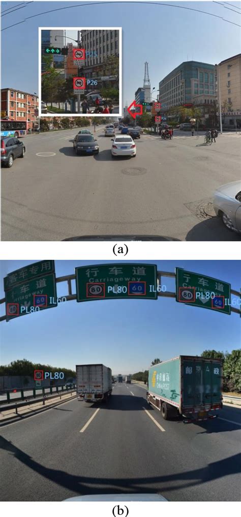 Figure 2 From A Scalable Network For Tiny Object Detection Based On Faster Rcnn Semantic Scholar