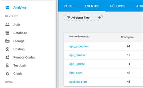 Crash Reporting Firebase Android Parte 11