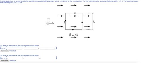 solved a rectangular loop of wire is situated in a uniform