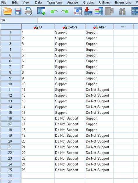 How To Perform Mcnemars Test In Spss