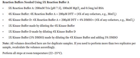 Can Someone Guide Me How They Are Making 4x Dilutions Of Kinase Assay Buffer A 5x Provided