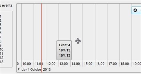 Primefaces Extensions Drag And Drop Feature In Timeline R