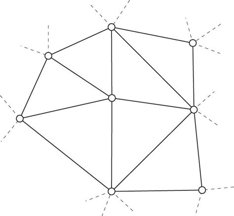 A Neighbourhood Within The Type Of Cw Complex Δ Used In This Article Download Scientific
