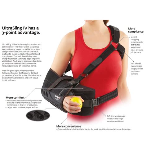 Shoulder Brace Post Rotator Cuff Surgery At Troy Jenkins Blog