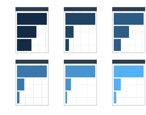 Time Series Demand Forecasting R Bloggers